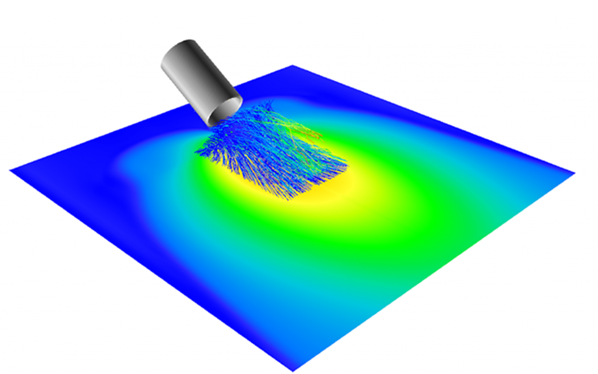 Fludlab – fluidlab